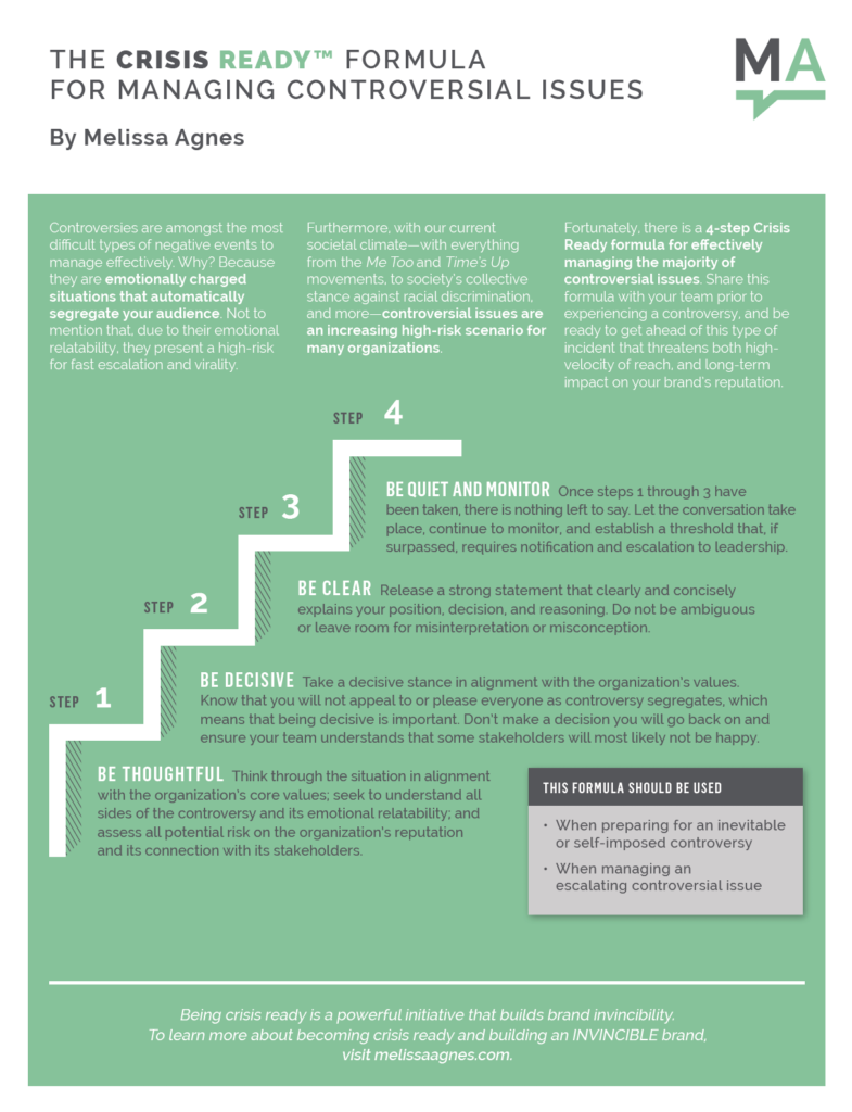 Internal Escalation Protocol - Melissa Agnes - Crisis Management ... Internal Escalation Protocol - Melissa Agnes - Crisis Management ...