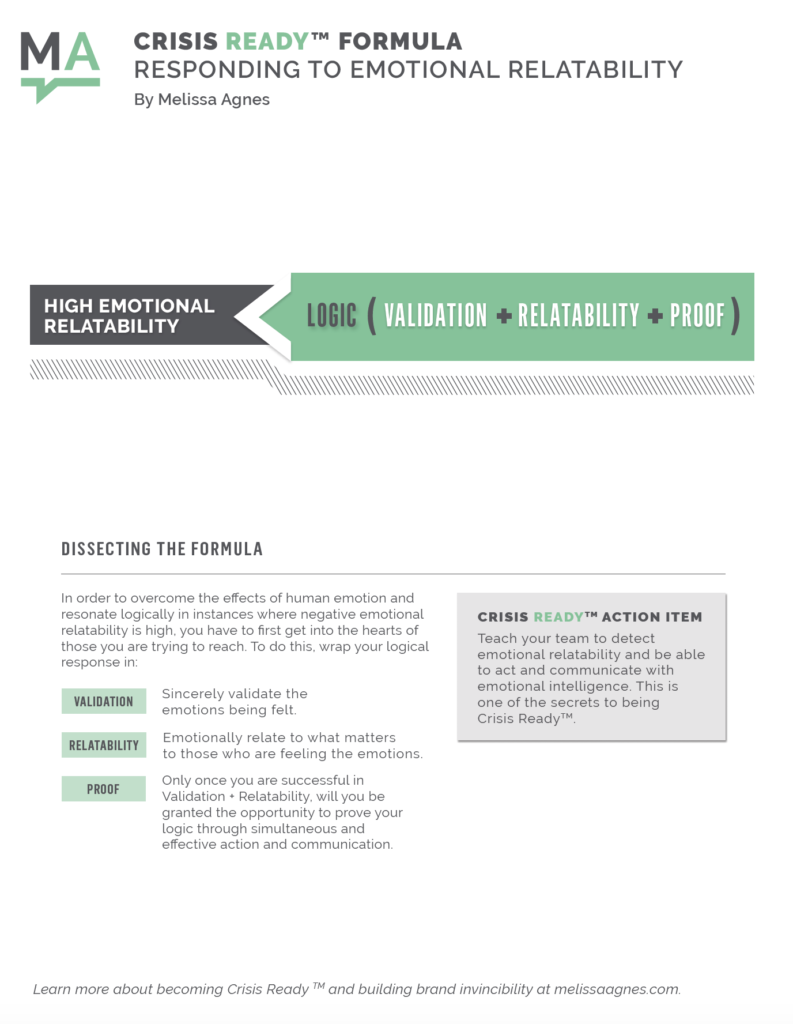 Internal Escalation Protocol - Melissa Agnes - Crisis Management ... Internal Escalation Protocol - Melissa Agnes - Crisis Management ...